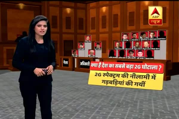 What is 2G Spectrum Scam?